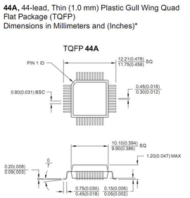 tqfp封装_360百科