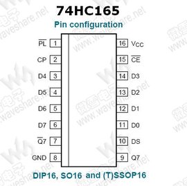 74hc165_360百科