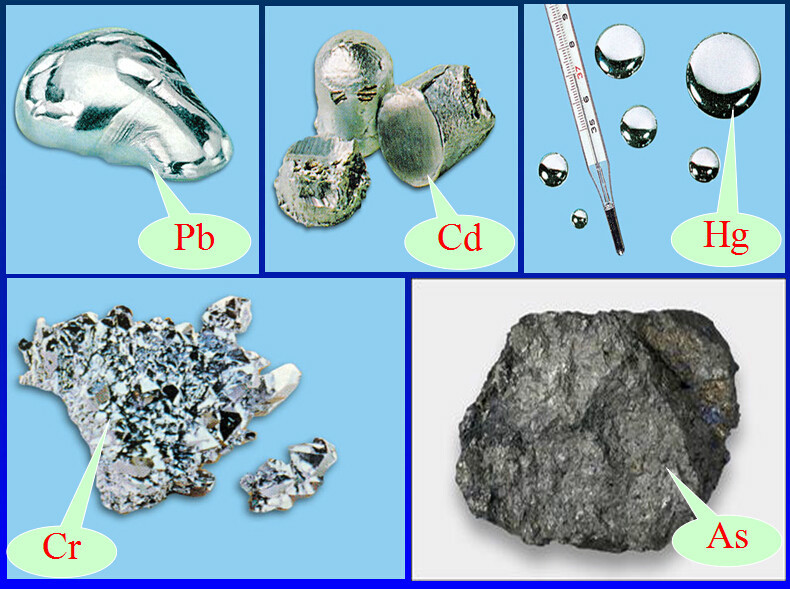 土壤重金属污染_360百科