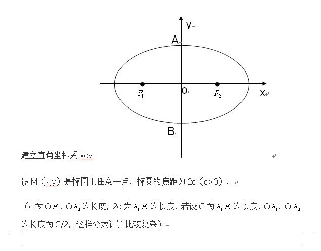 椭圆的标准方程 360百科