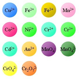 有色离子_360百科
