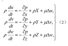 纳维叶-斯托克斯(Navier-Stokes)方程_360百科