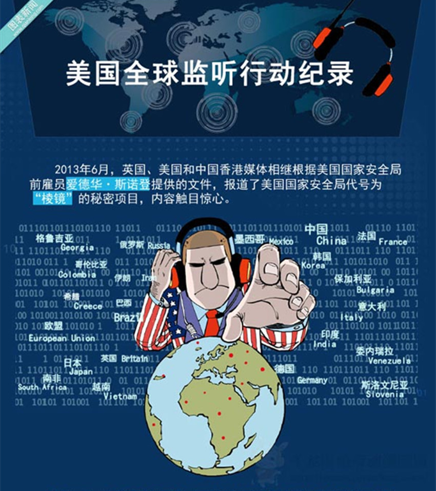 美国全球监听行动纪录_360百科