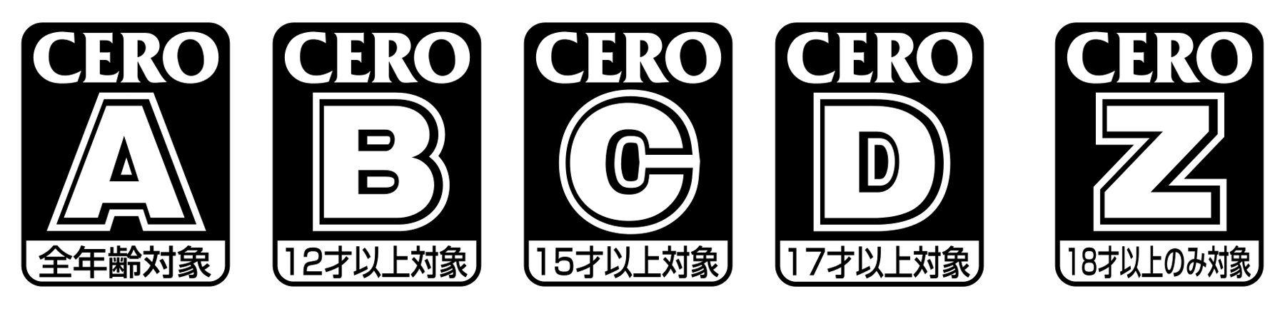 cero_360百科